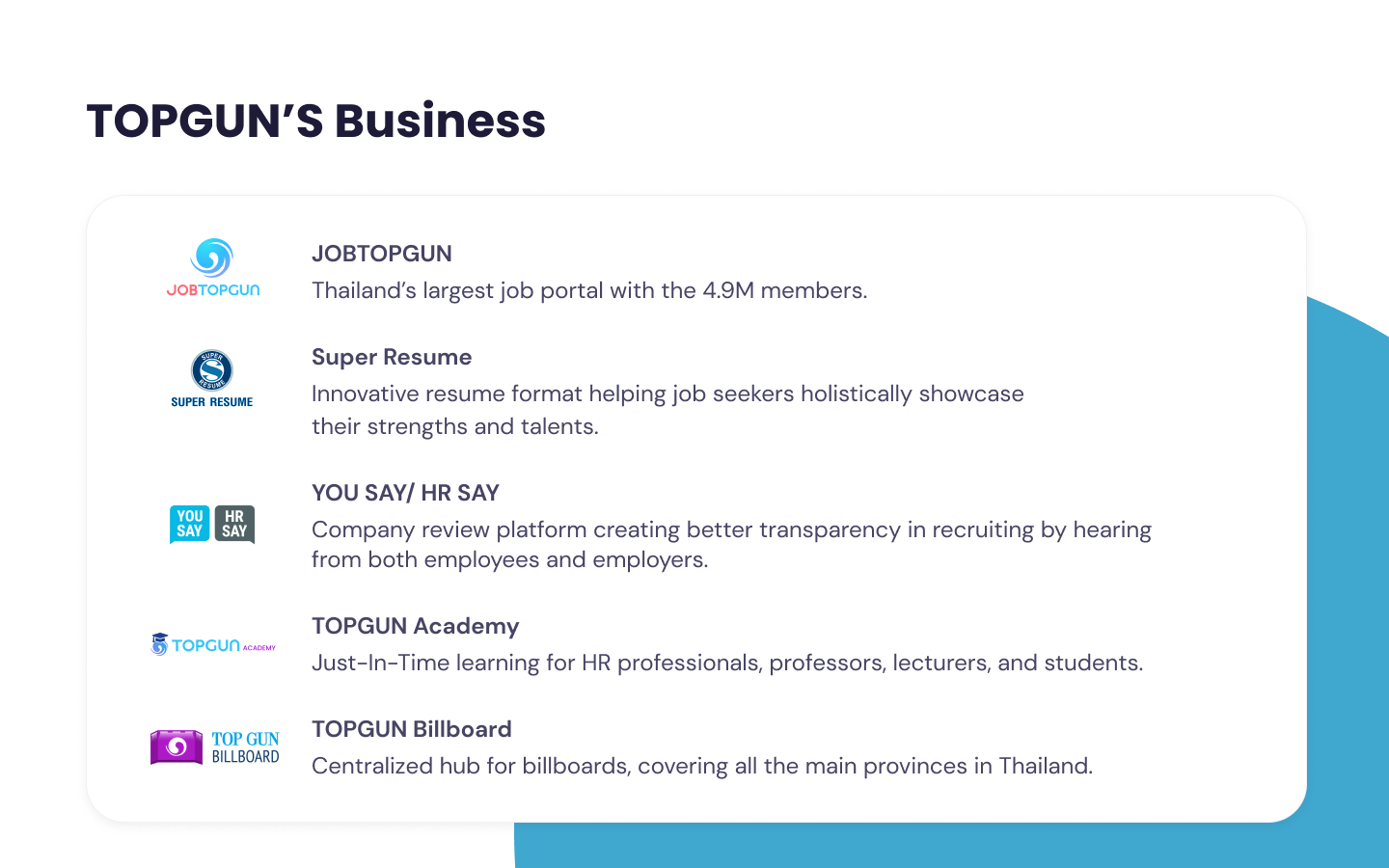 หางาน บริษัท ท็อปกัน จำกัด ตำแหน่งงานที่เปิดรับสมัคร | JOBTOPGUN