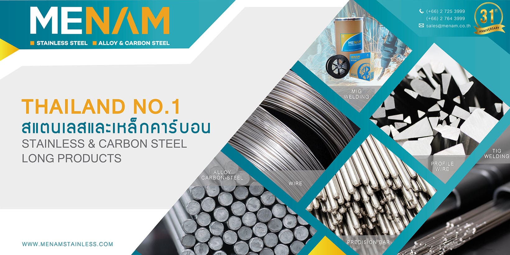 หางาน สมัครงาน งาน ตำแหน่ง เจ้าหน้าที่ฝ่ายขาย/เช่า พื้นที่คลังสินค้า ...