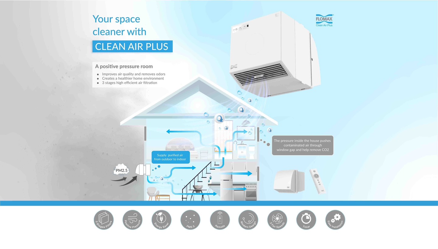 หางาน TYK Filters Co.,Ltd. ตำแหน่งงานที่เปิดรับสมัคร | JOBTOPGUN