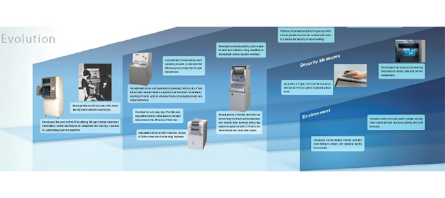 หางาน สมัครงาน งาน ตำแหน่ง Senior Finance Officer, Hitachi Channel ...