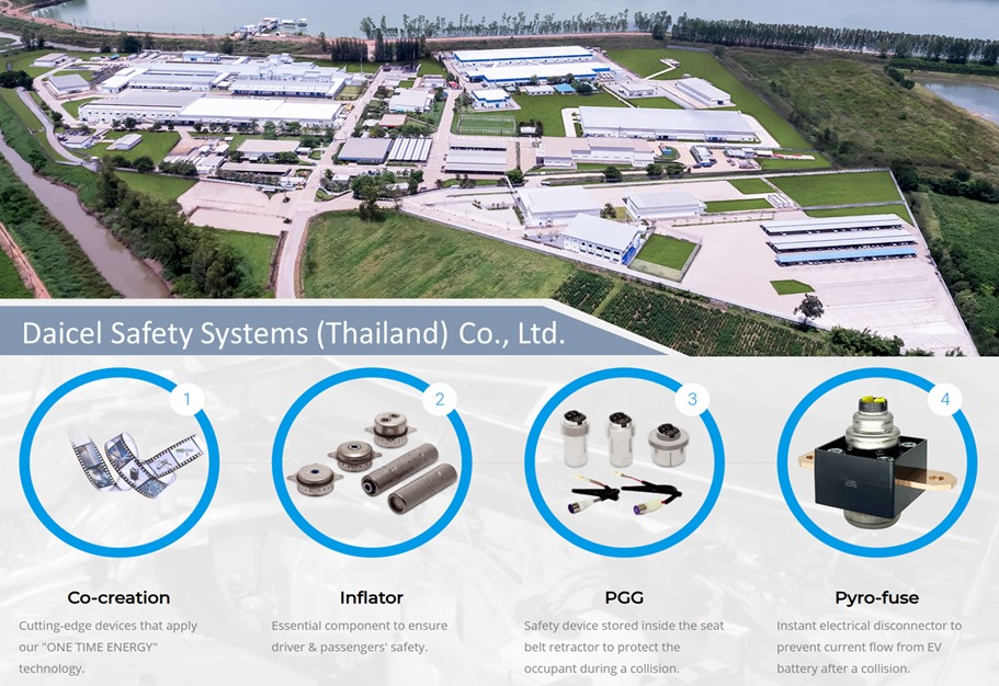 หางาน บริษัท ไดเซล เซฟตี้ ซีสเต็มส์ (ประเทศไทย) จำกัด ตำแหน่งงานที่เปิด ...