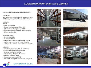 หางาน บริษัท โลจิเทม (ประเทศไทย) จำกัด ตำแหน่งงานที่เปิดรับสมัคร ...