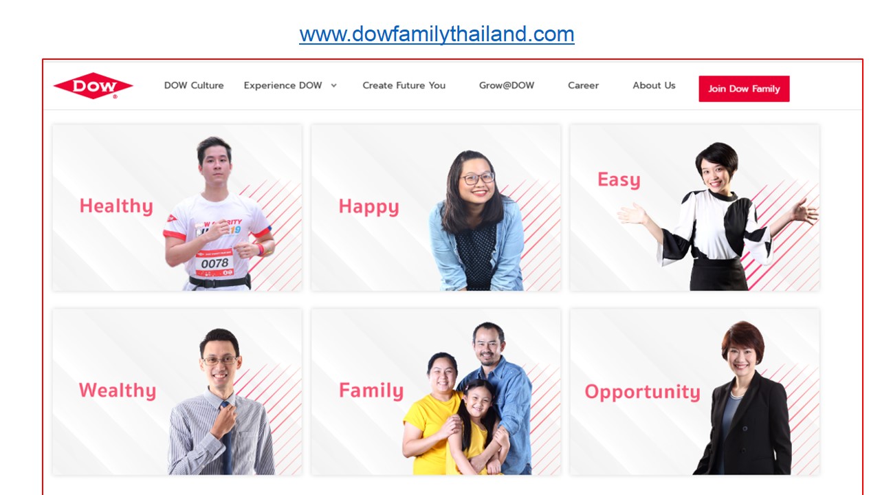 หางาน สมัครงาน งาน ตำแหน่ง Student Internship, Dow Thailand Group (Dow Chemical Thailand, the ...