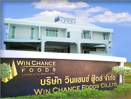 หางาน บริษัท วินแชนซ์ ฟู้ดส์ จำกัด ตำแหน่งงานที่เปิดรับสมัคร | JOBTOPGUN