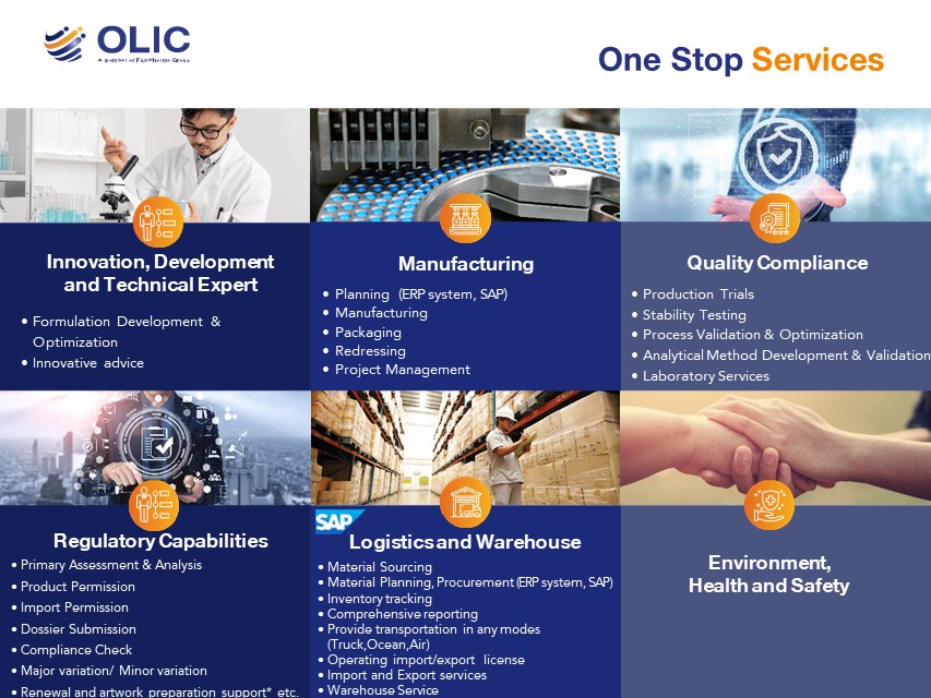 หางาน สมัครงาน งาน ตำแหน่ง Production Pharmacist, OLIC ( THAILAND ) Limited