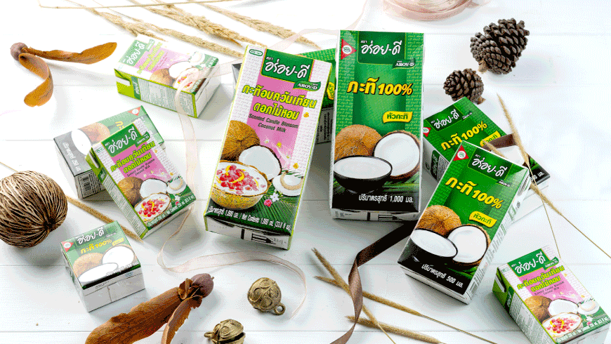 หางาน Thai World Import Export Co., Ltd. /บริษัท ไทย อกริ ฟู้ดส์ จำกัด ...